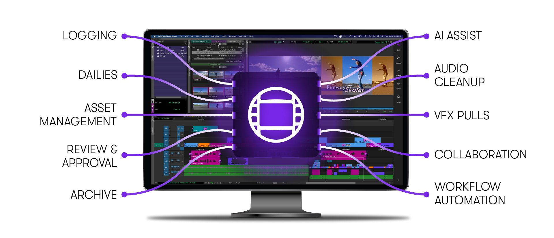 Avid Media Composer 2025.12 Expands Post-Production Workflows with ...